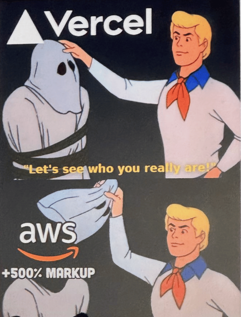 How to reduce Vercel data transfer costs - Gumlet