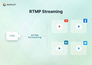 How do you set up RTMP streaming for your website?