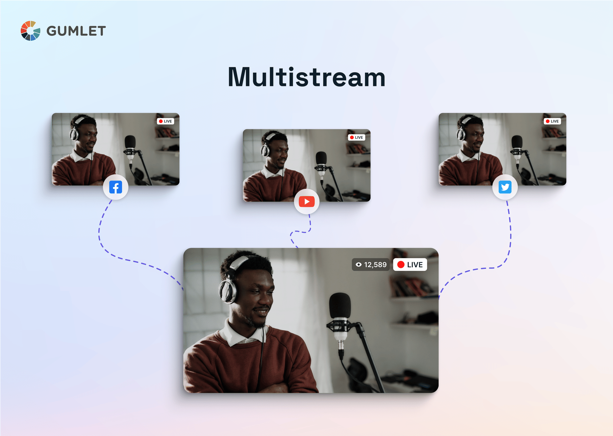 Why is Multistreaming Important and How to do it?