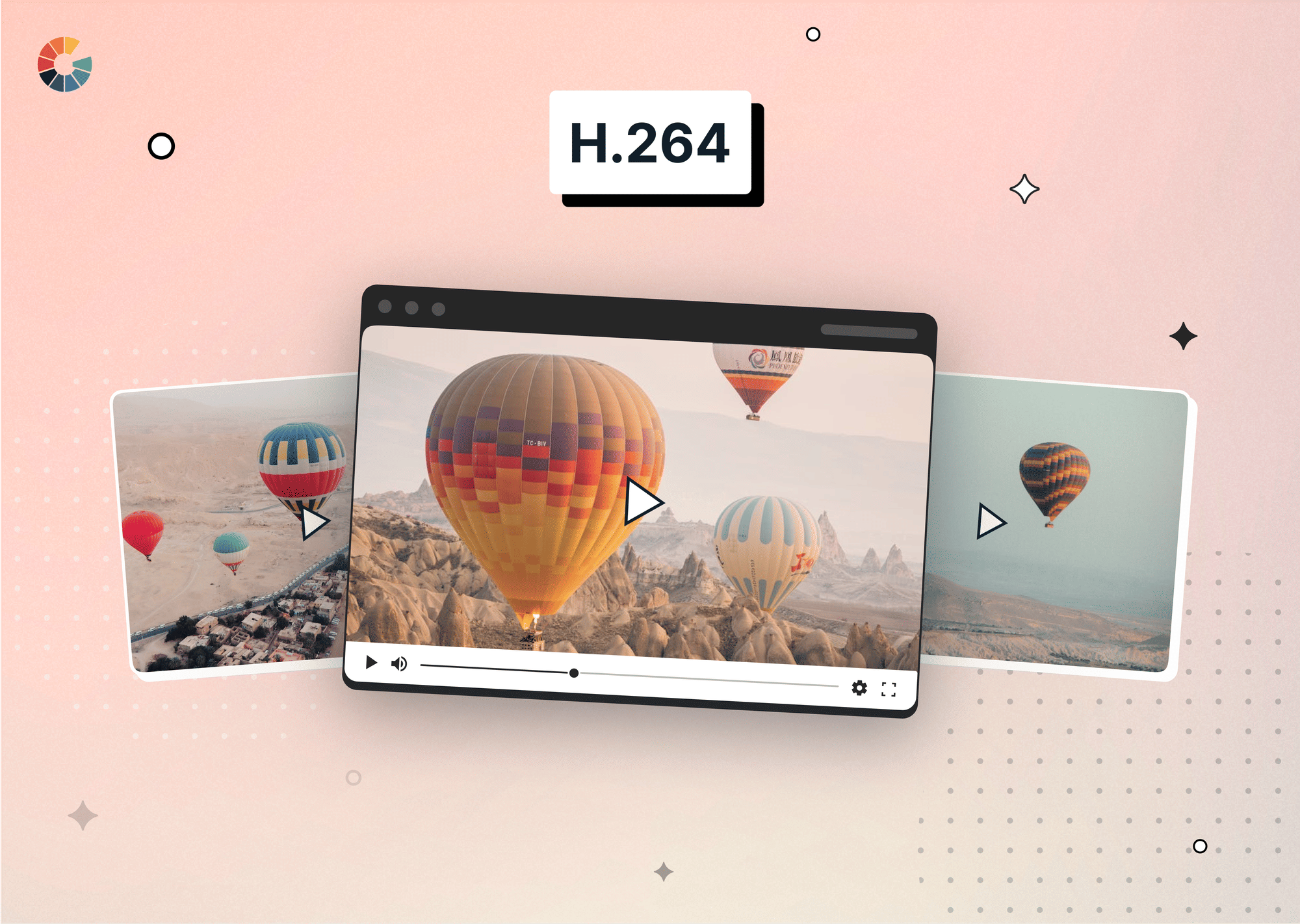 What is H.264? How it Works, Applications & More