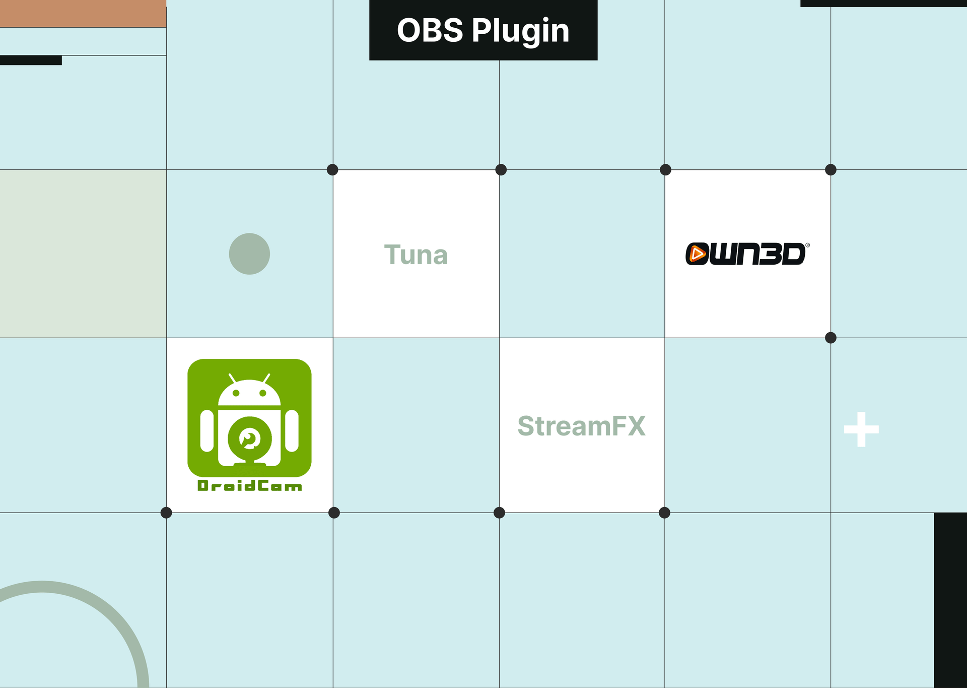 7 Best OBS Plugins for Streaming in 2025