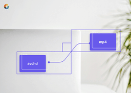 AVCHD vs MP4: Which Video Format is better?