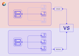 Unicast vs. Multicast: Which is Better for You?