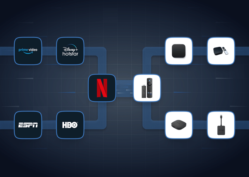 Best 4K Streaming Services & Devices in 2025