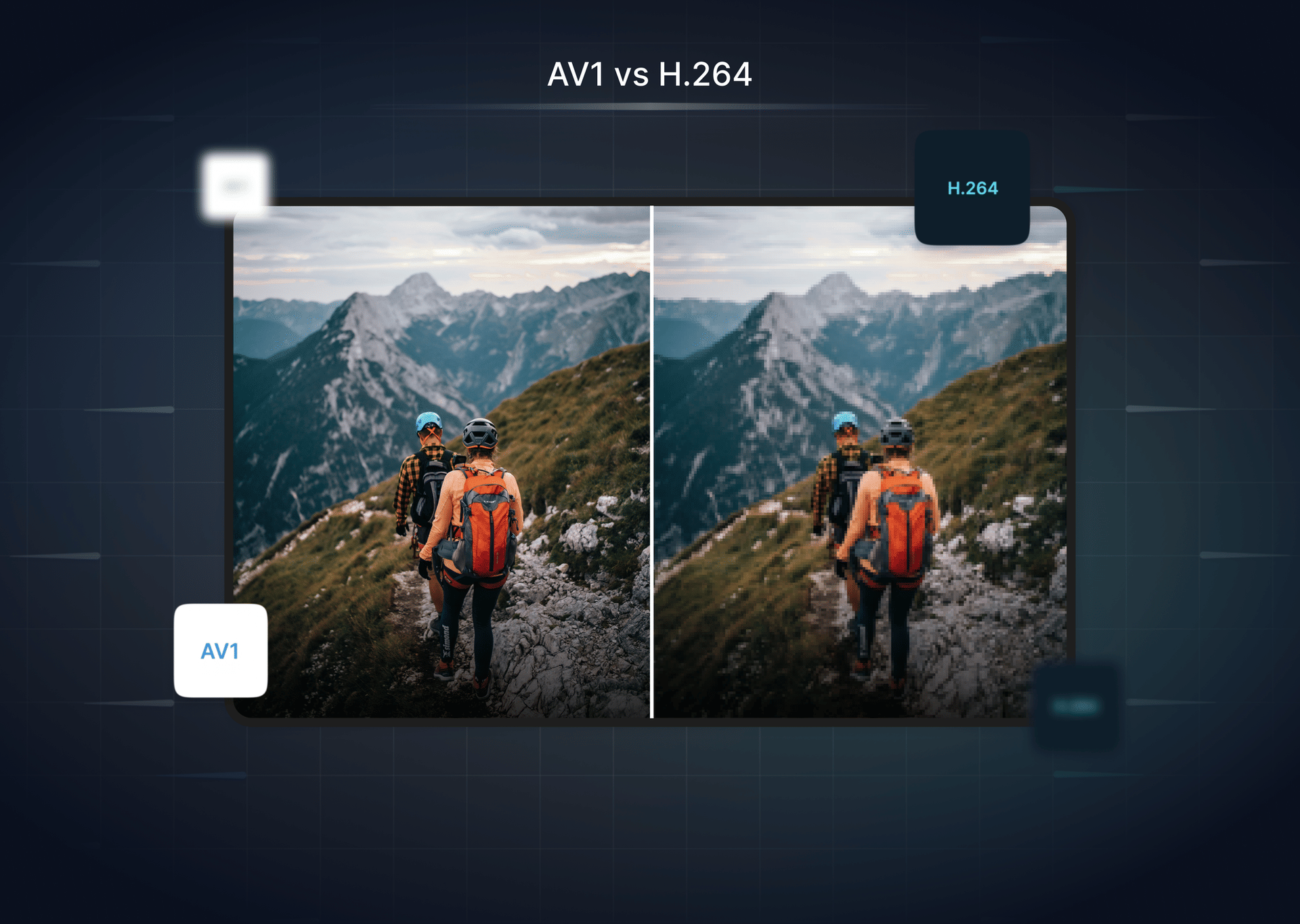 H.265 - High Efficiency Video Coding - A Complete Guide