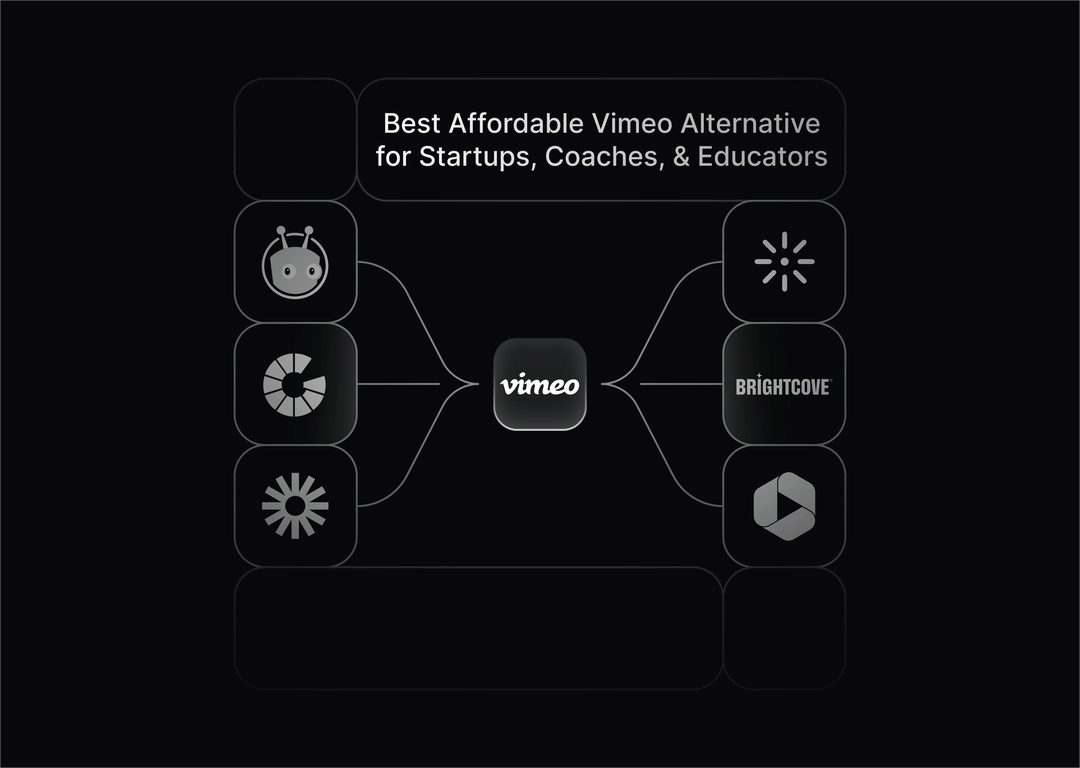 Vimeo Pricing Explained: Real Costs for SaaS & Creators