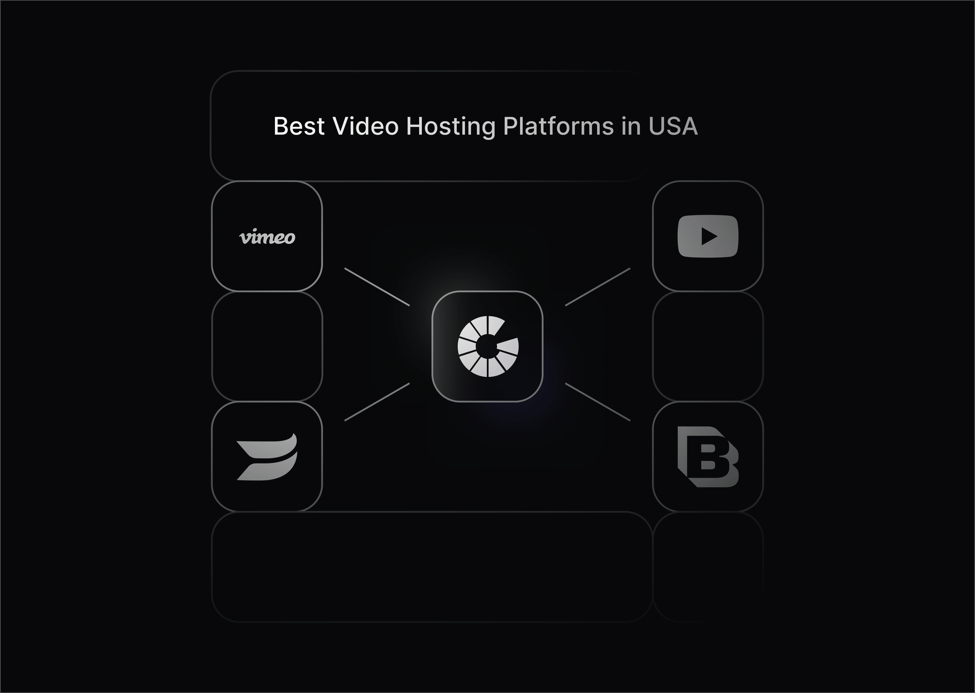 Ultimate Guide to Video Hosting & Streaming in USA [2025]