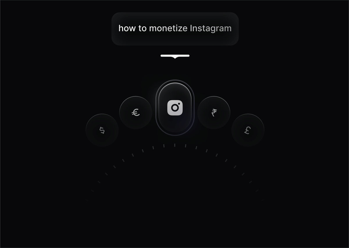 How to Monetize Instagram in 2025? - Proven Strategies