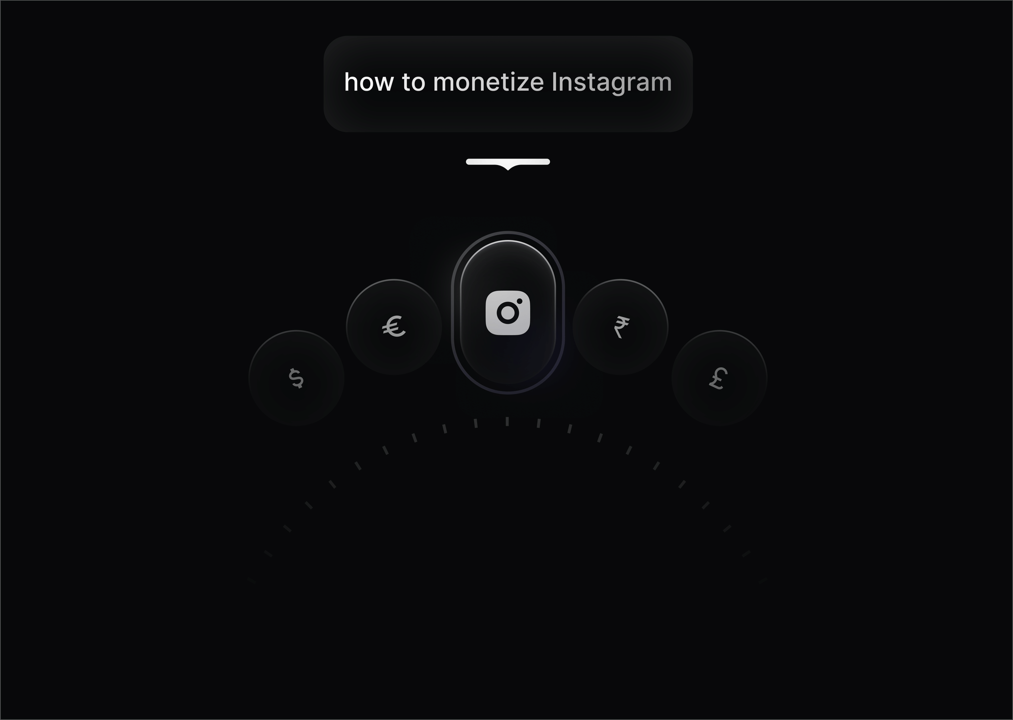 How to Monetize Instagram in 2025? - Proven Strategies