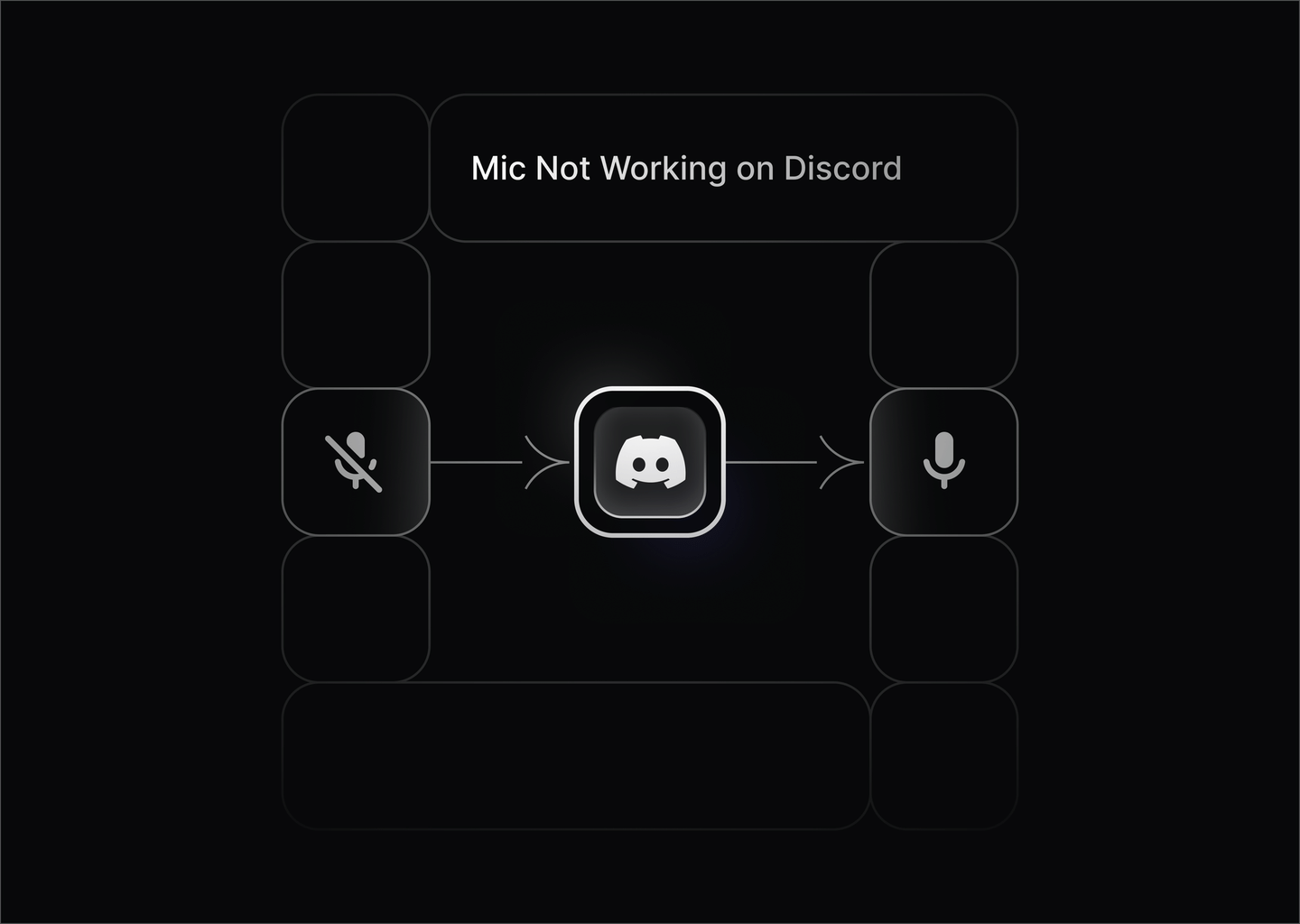 How to Fix 'Mic Not Working' on Discord?