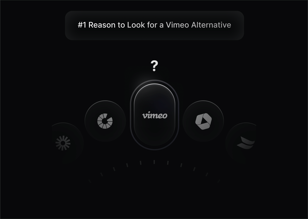 Vimeo Pricing Explained: Real Costs for SaaS & Creators