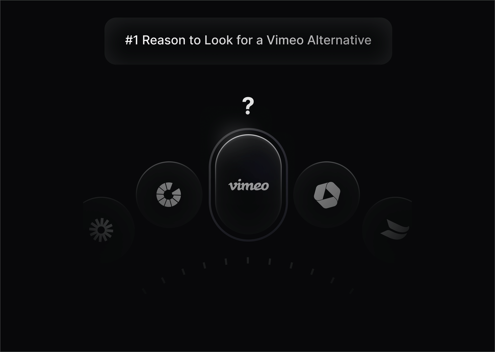 Vimeo Pricing Explained: Real Costs for SaaS & Creators