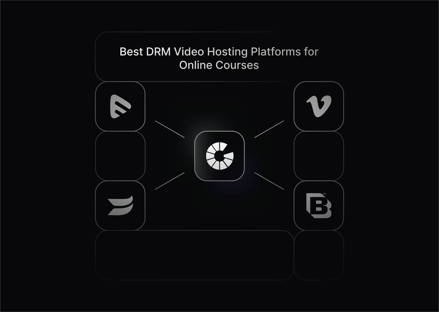 A Guide to Video Encryption for Secure Video Streaming