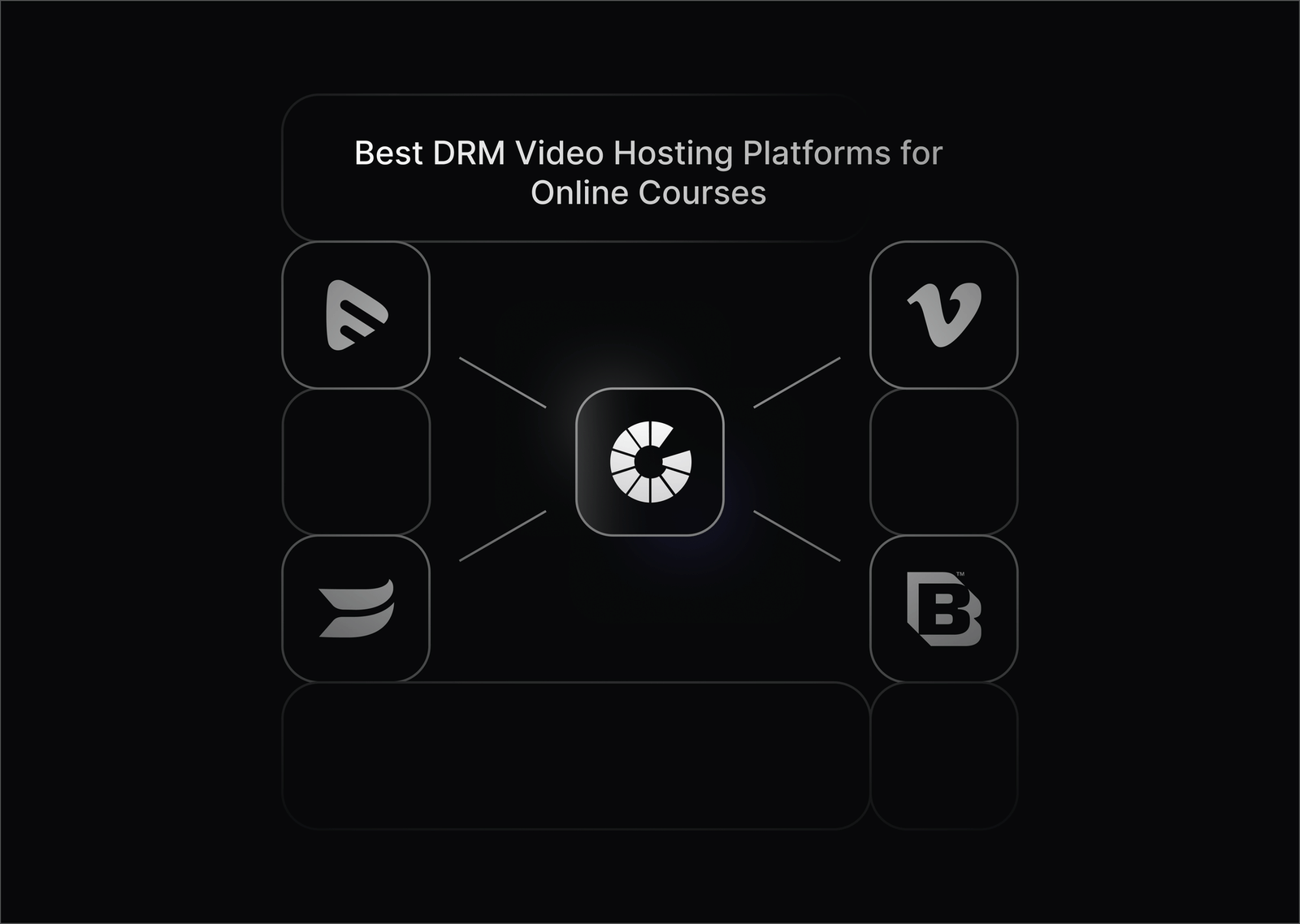 A Guide to Video Encryption for Secure Video Streaming