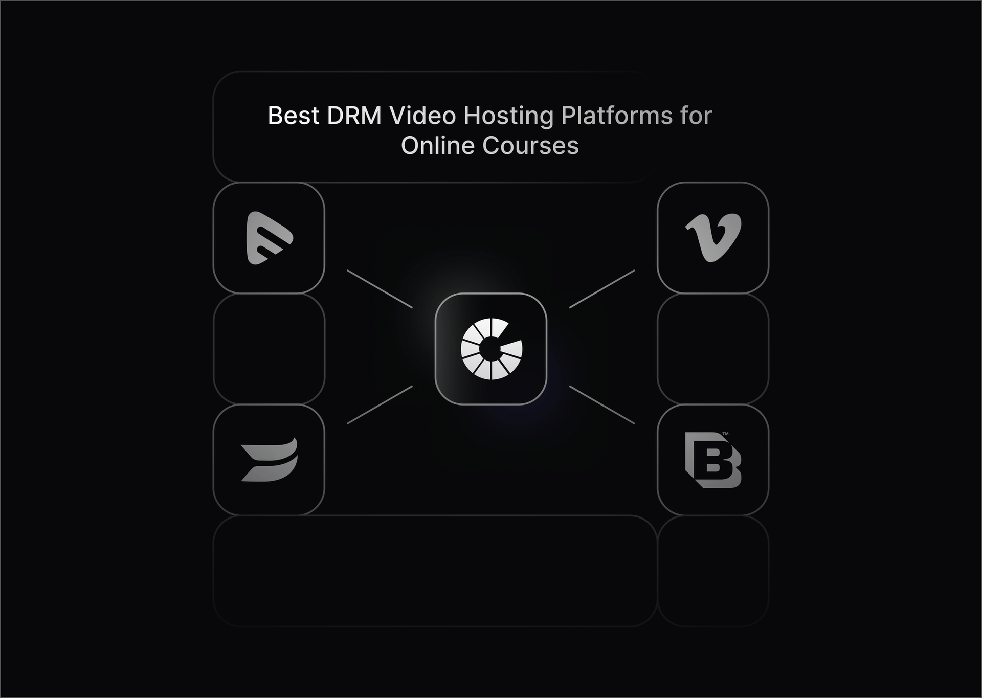 A Guide to Video Encryption for Secure Video Streaming