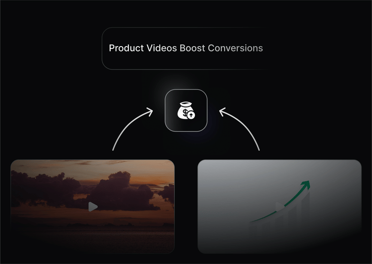 Can Product Videos Boost Conversions? [With Stats]