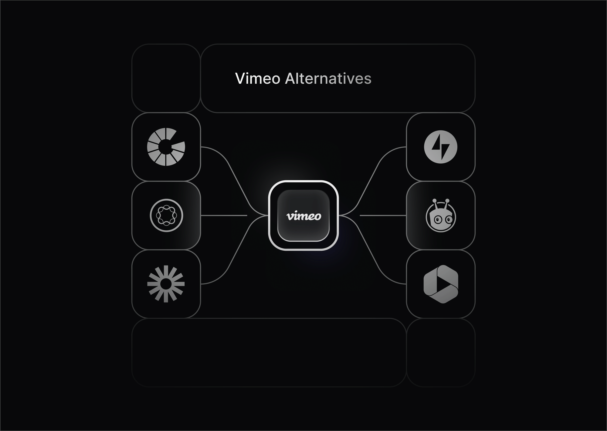Best Vimeo Alternatives for Secure Video Hosting