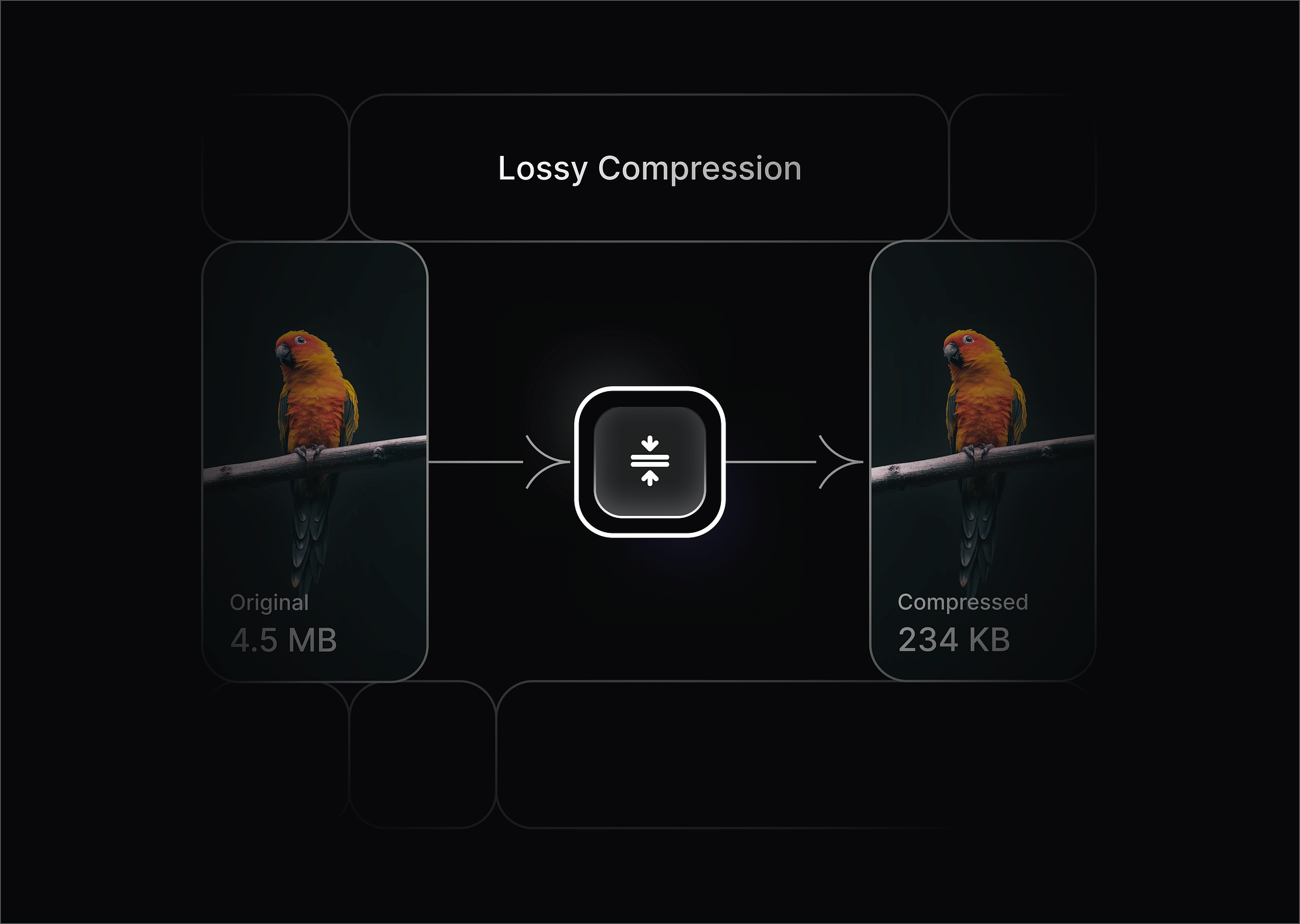 Lossy Compression Explained: Benefits, Uses & How It Works