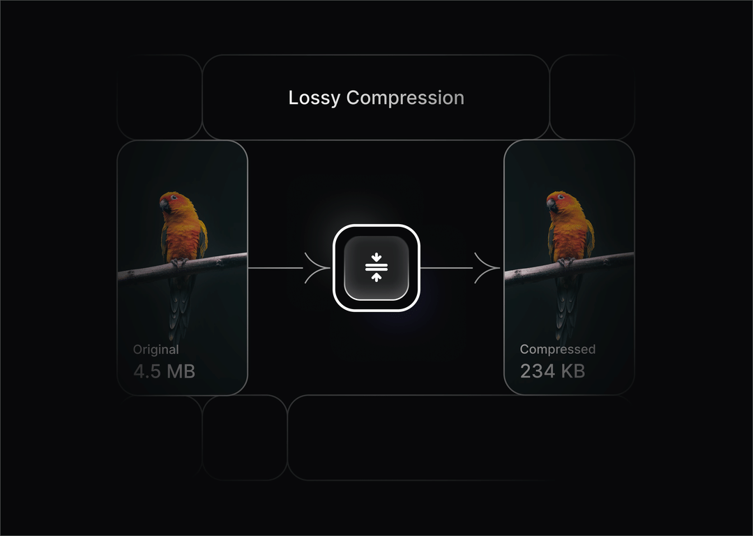 Lossy Compression Explained: Benefits, Uses & How It Works