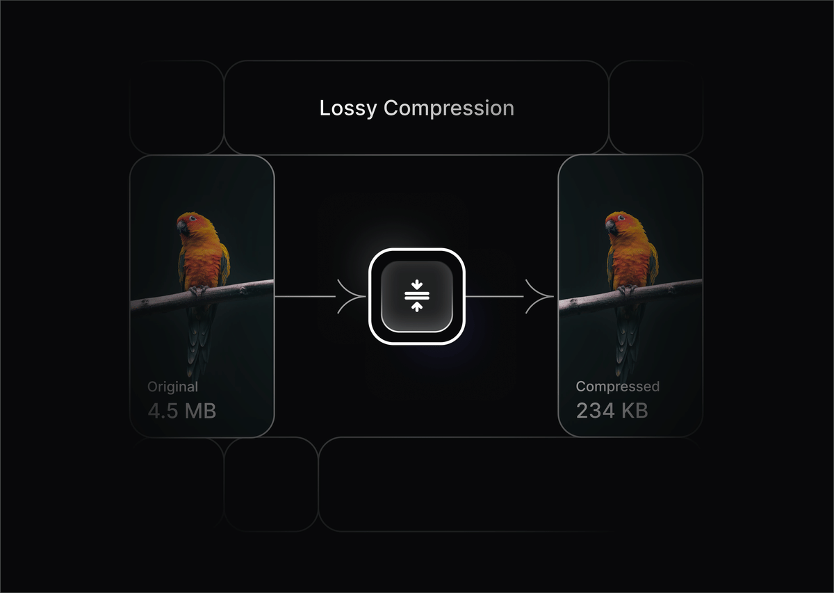 Lossy Compression Explained: Benefits, Uses & How It Works