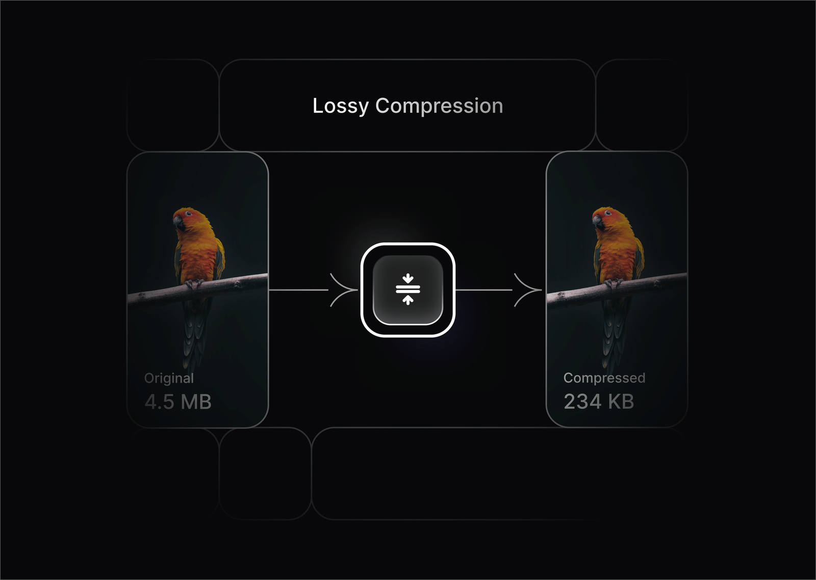 Lossy Compression Explained: Benefits, Uses & How It Works