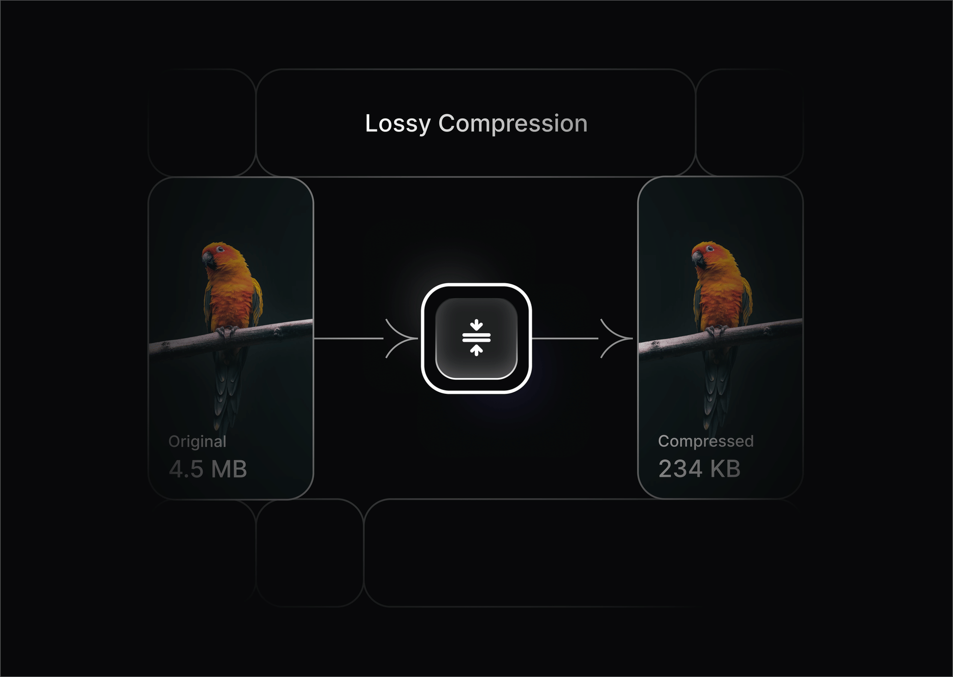 Lossy Compression Explained: Benefits, Uses & How It Works