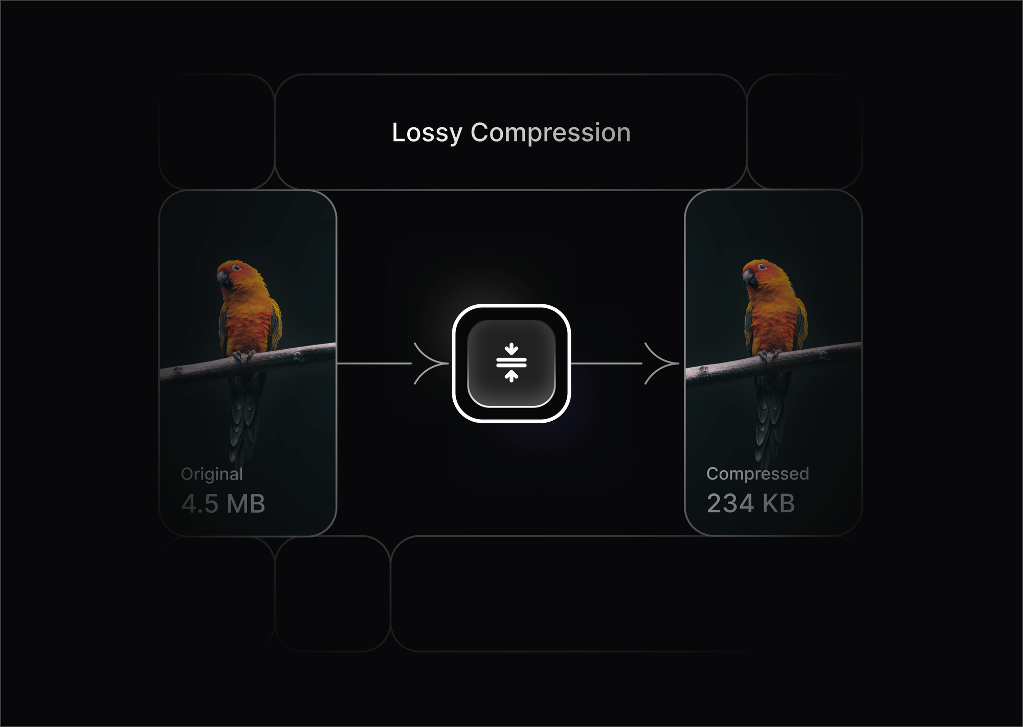 Lossy Compression Explained: Benefits, Uses & How It Works