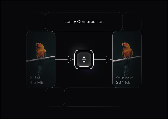 Lossy Compression Explained: Benefits, Uses & How It Works