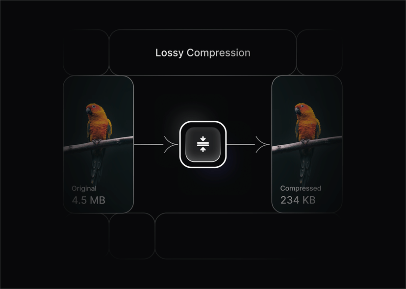 Lossy Compression Explained: Benefits, Uses & How It Works