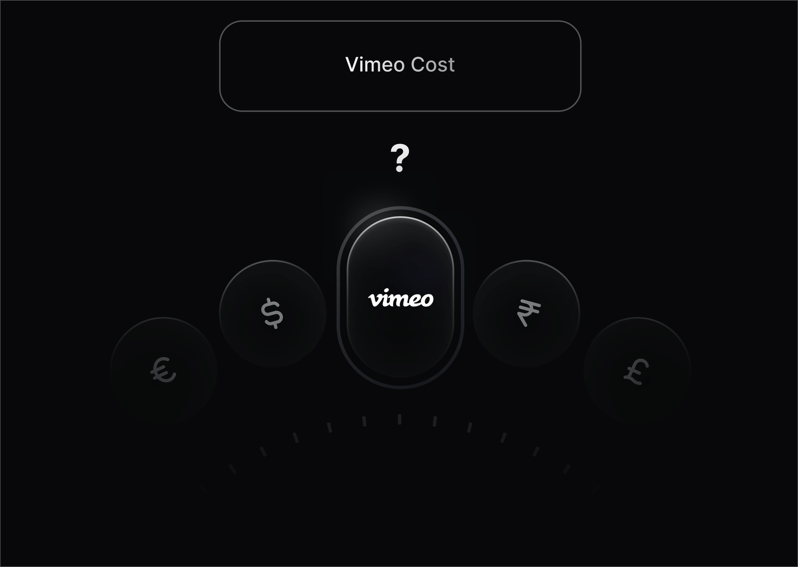 Vimeo Pricing Explained: Real Costs for SaaS & Creators