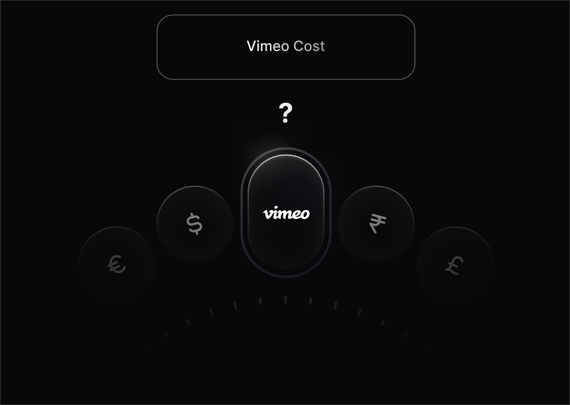 Vimeo Pricing Explained: Real Costs for SaaS & Creators