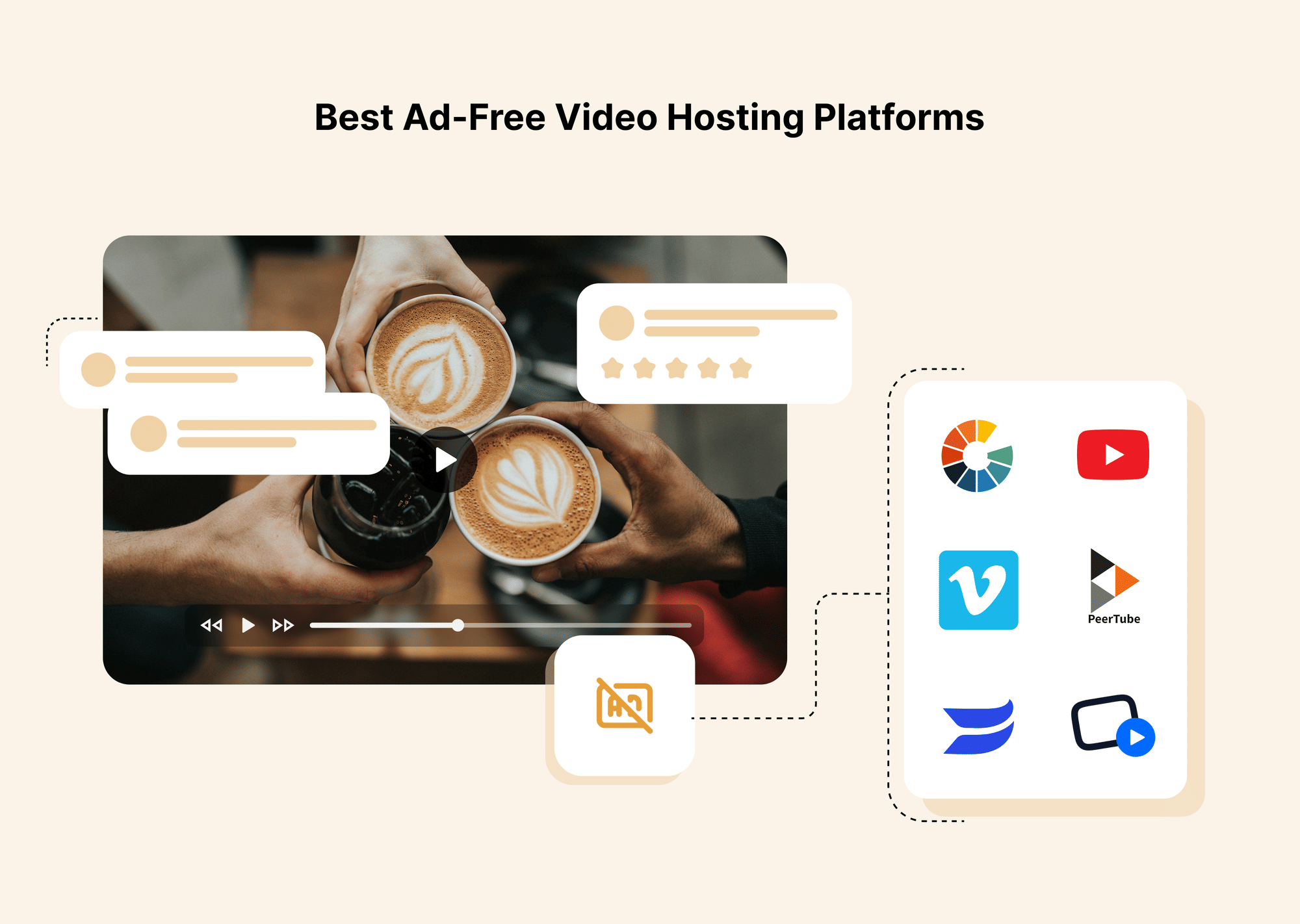 Best Ad-Free Video Hosting Platforms