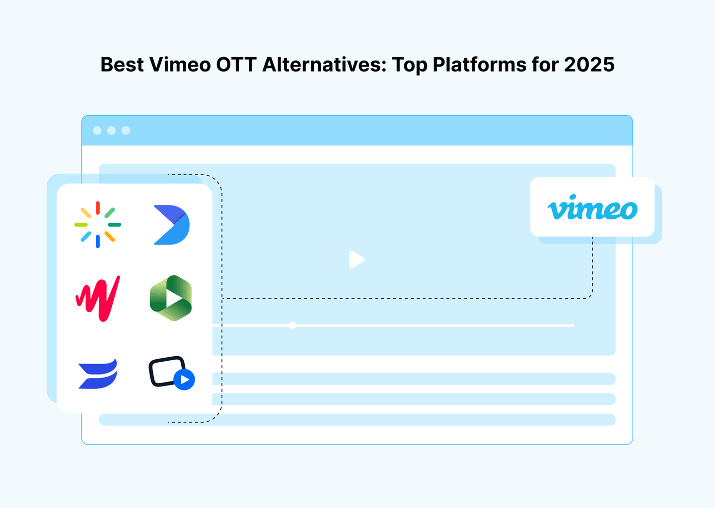 Vimeo Pricing Explained: Real Costs for SaaS & Creators