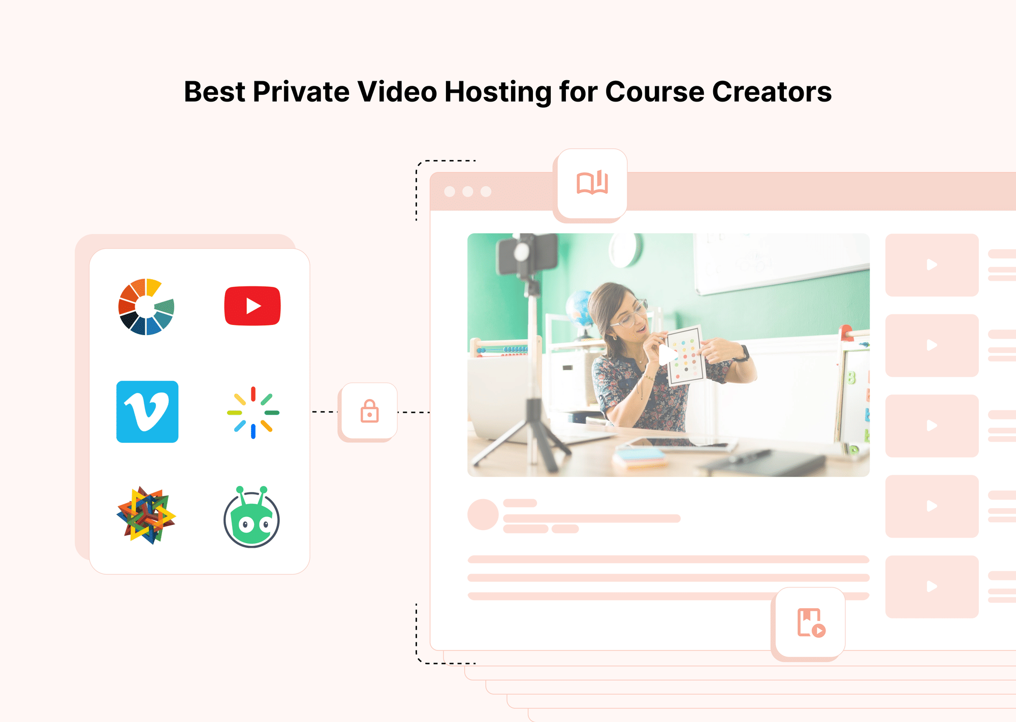 Best Private Video Hosting for Course Creators