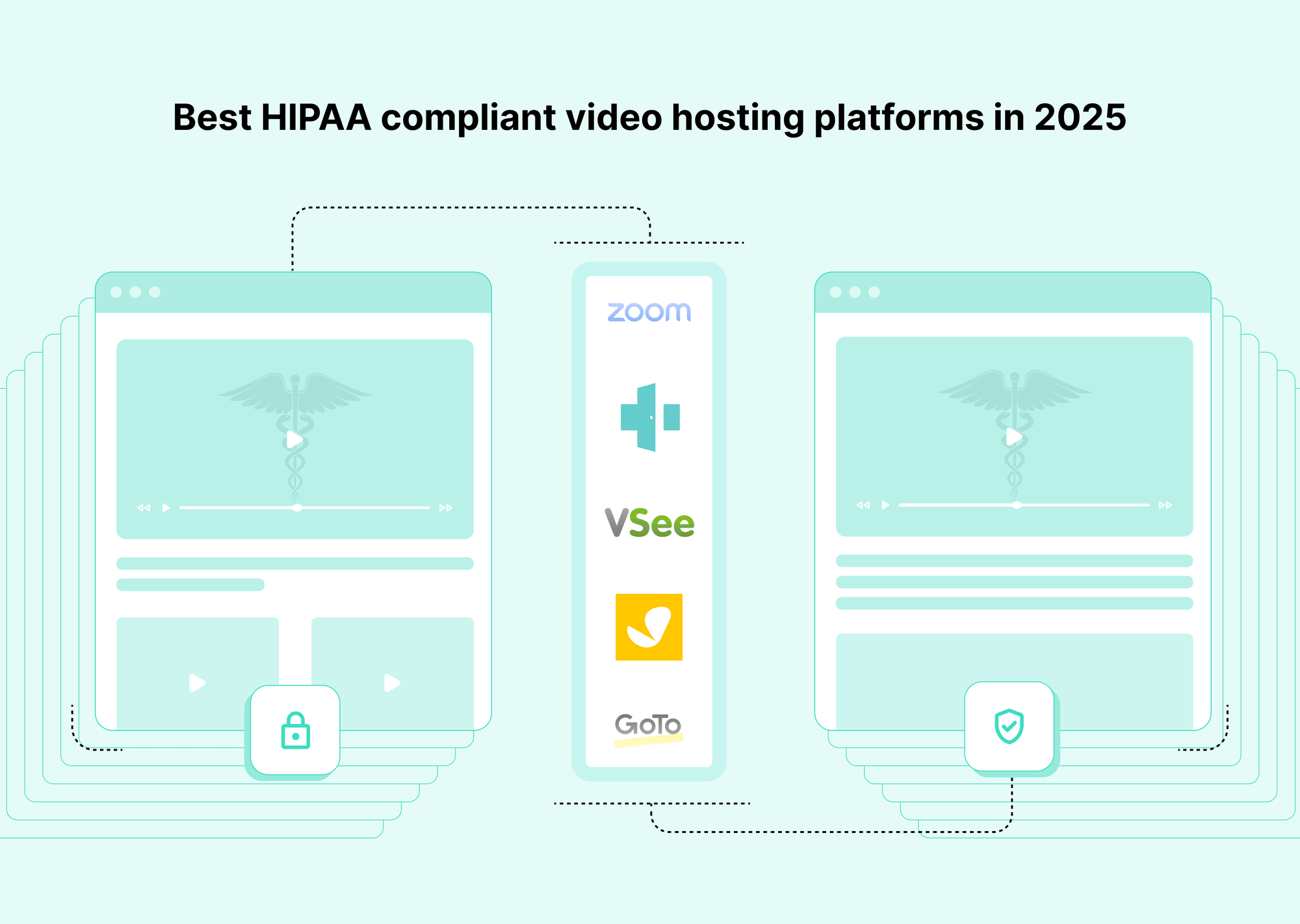 Best HIPAA-Compliant Video Hosting Platforms 2025