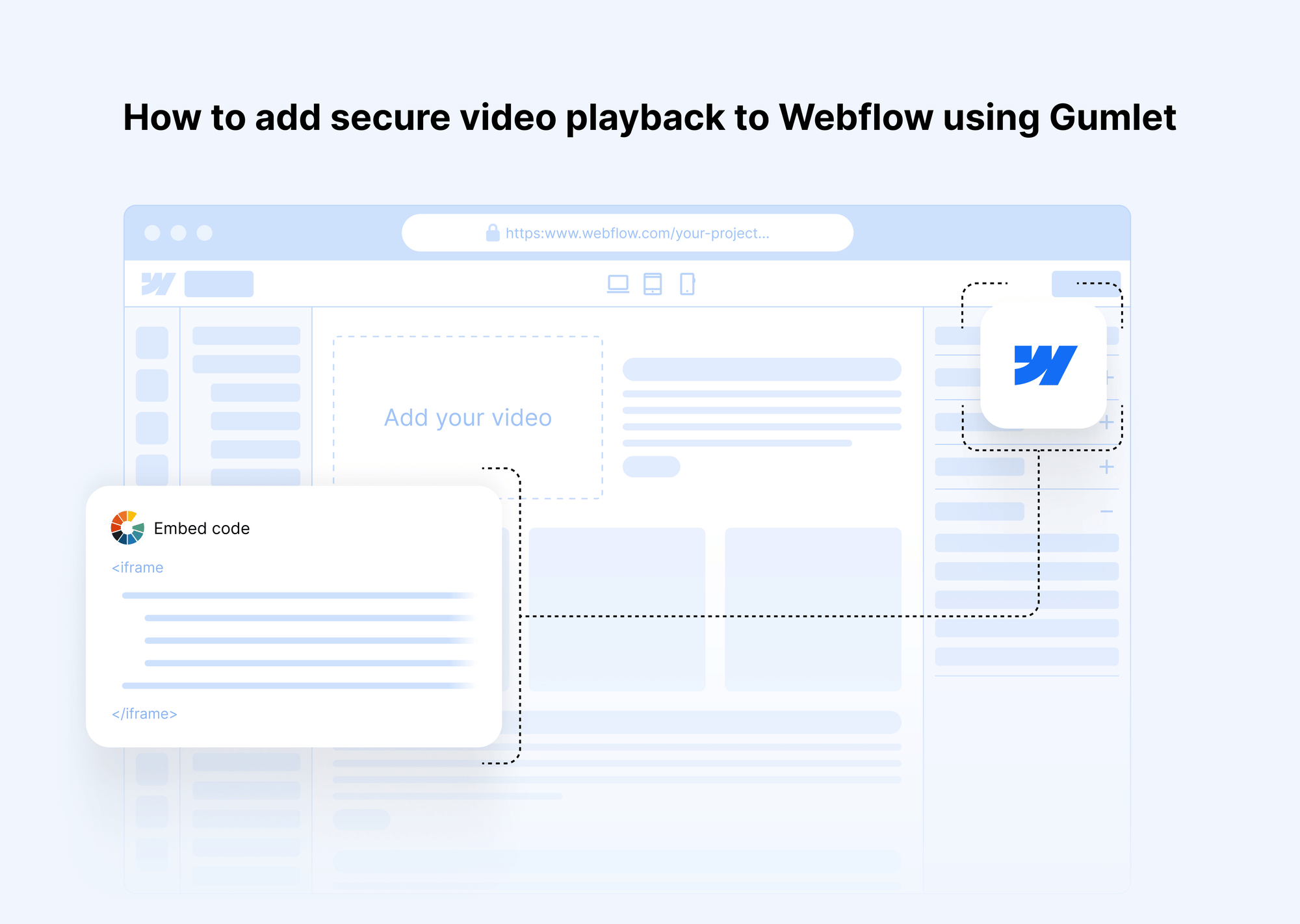 How to Add Secure Video Playback in Webflow with Gumlet