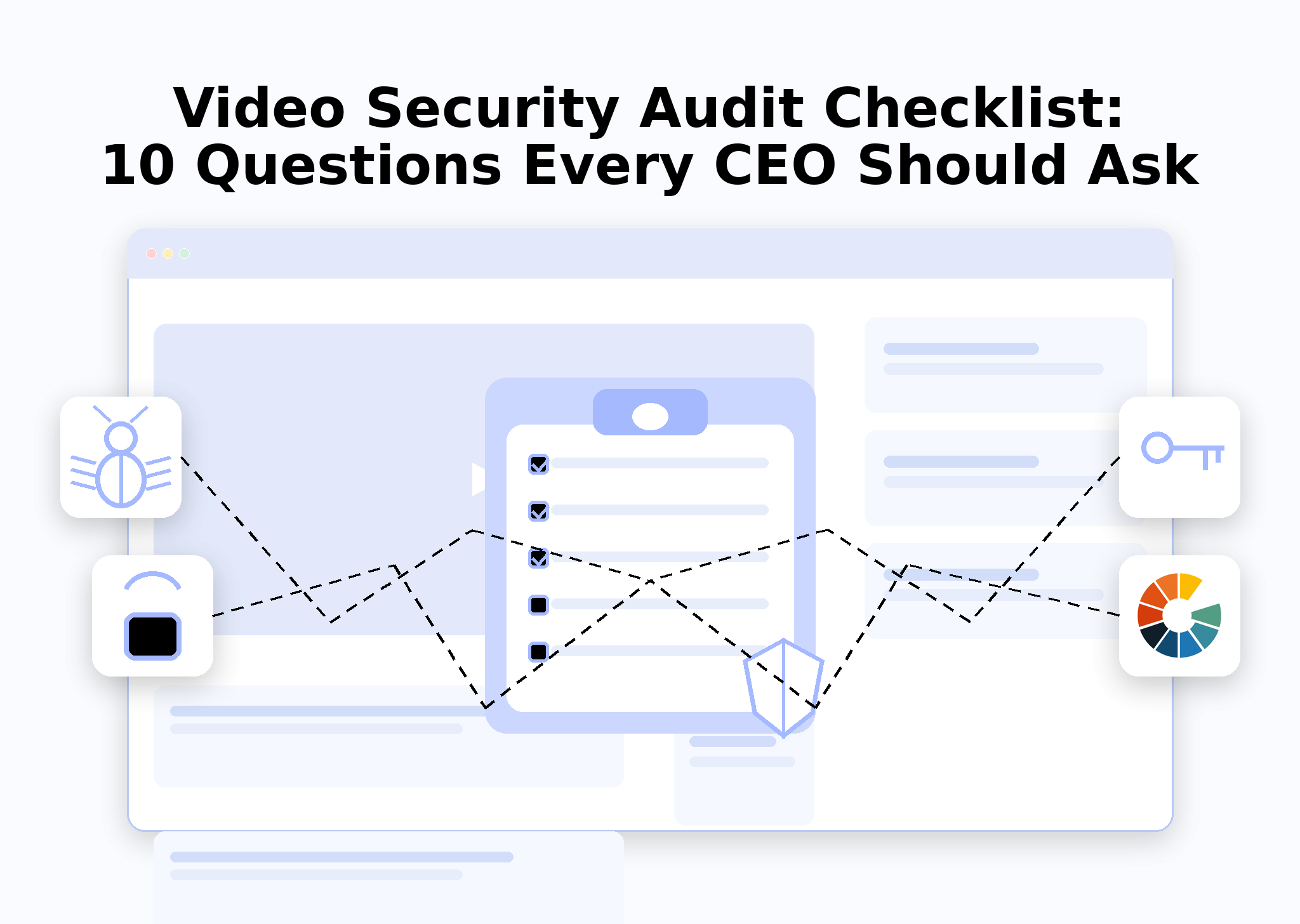 Video Security Audit Checklist: Questions Every CEO Must Ask