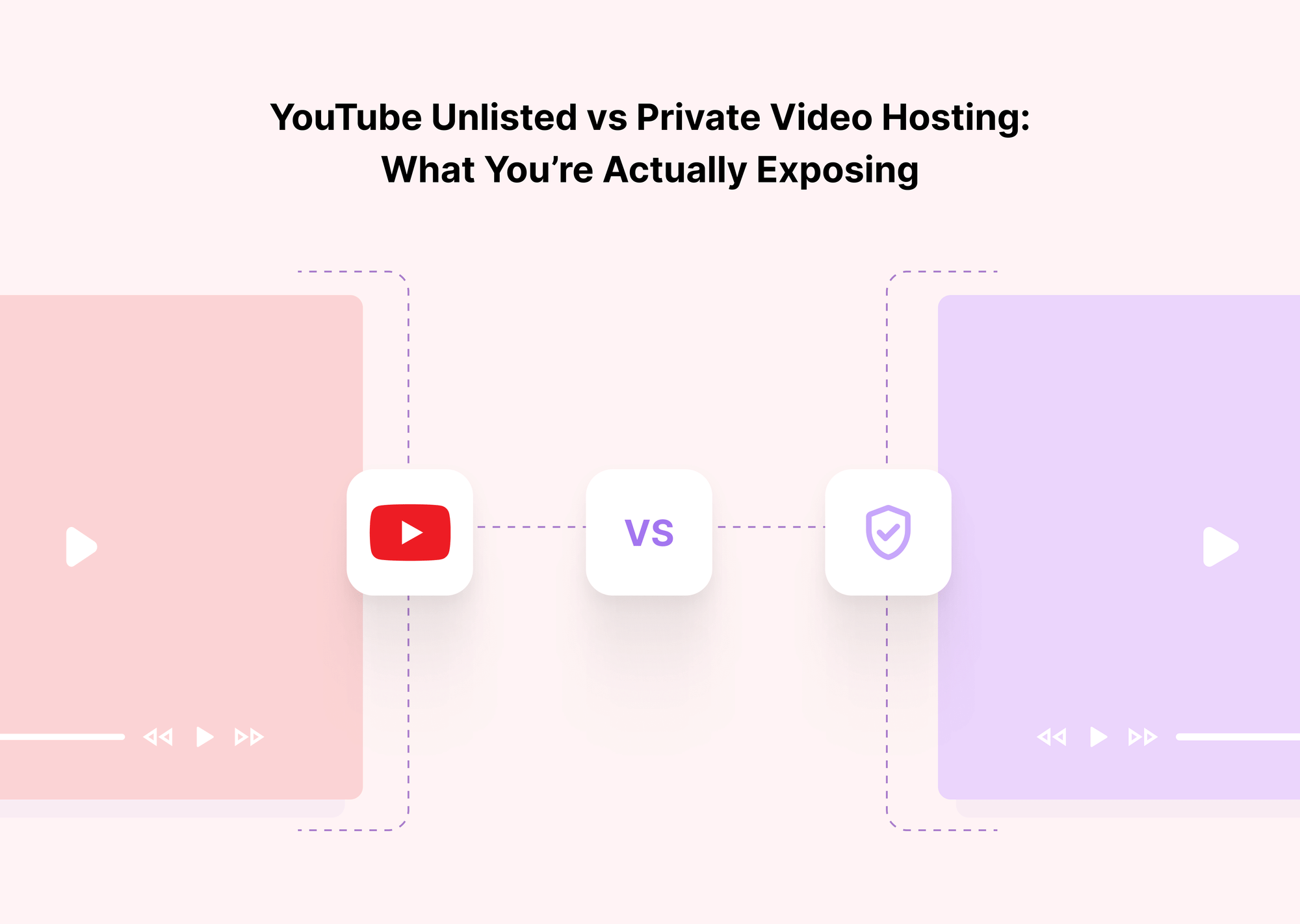 YouTube Unlisted vs Private Hosting: The truth